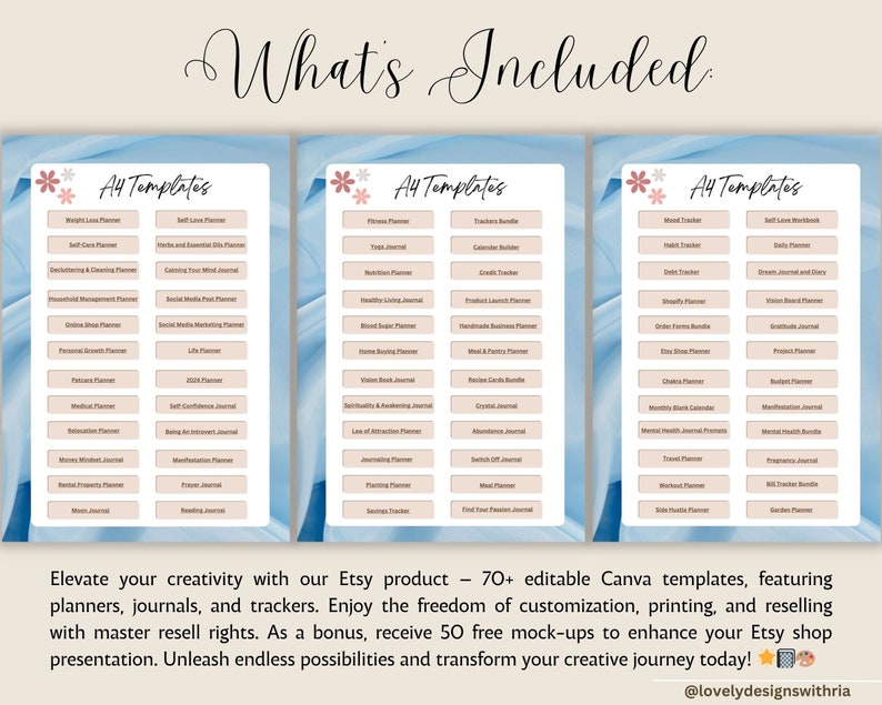 72 Canva PLR Templates, PLR Digital Planners, Journals, Trackers ...