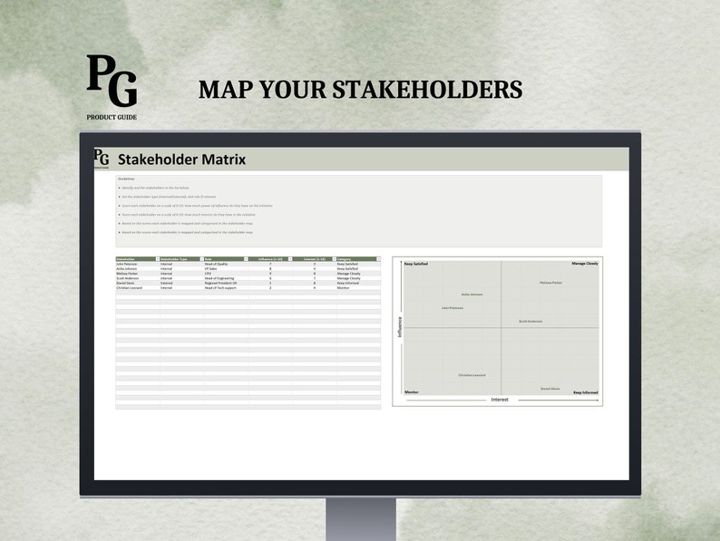 Stakeholder Management | Stakeholder Map | Stakeholder Communication ...