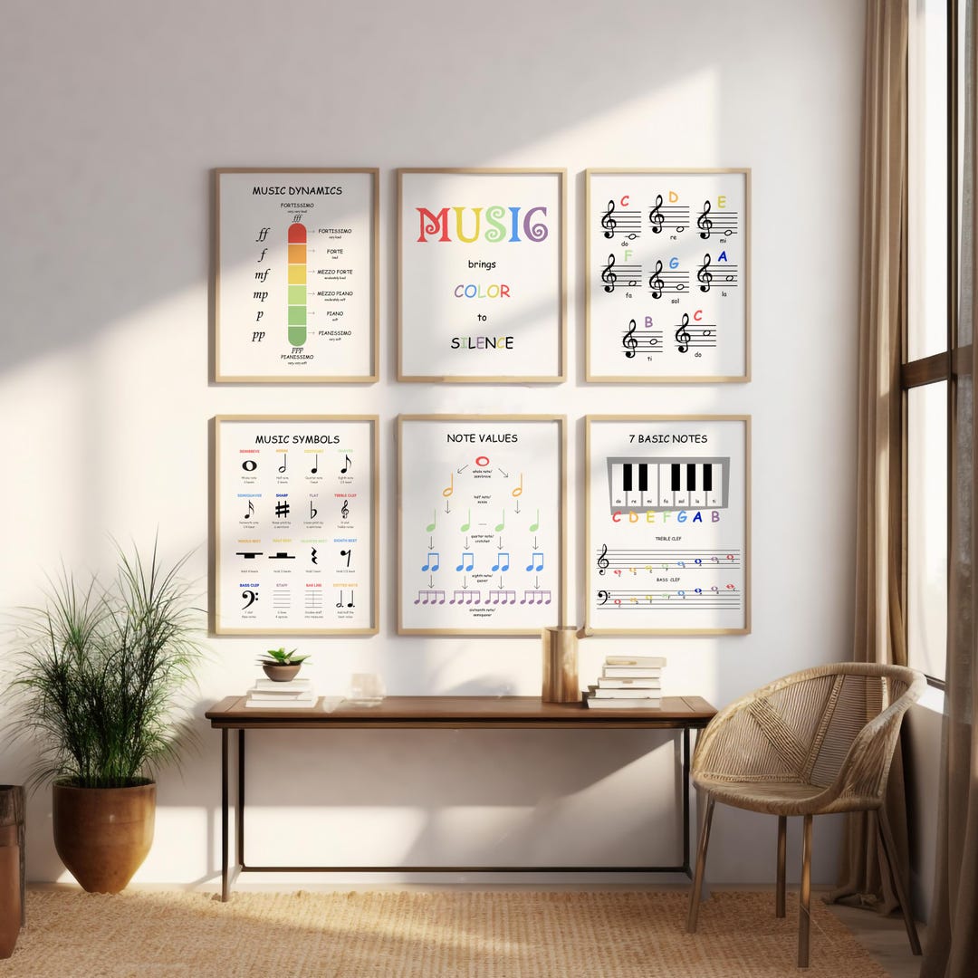 Music Classroom Poster Set • 6 Educational Music Studio Printables ...