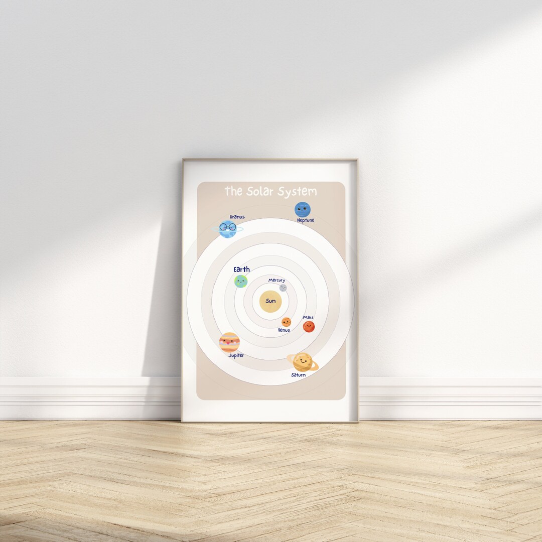 Educational Science Printable SOLAR SYSTEM Chart, Boho Style Space ...