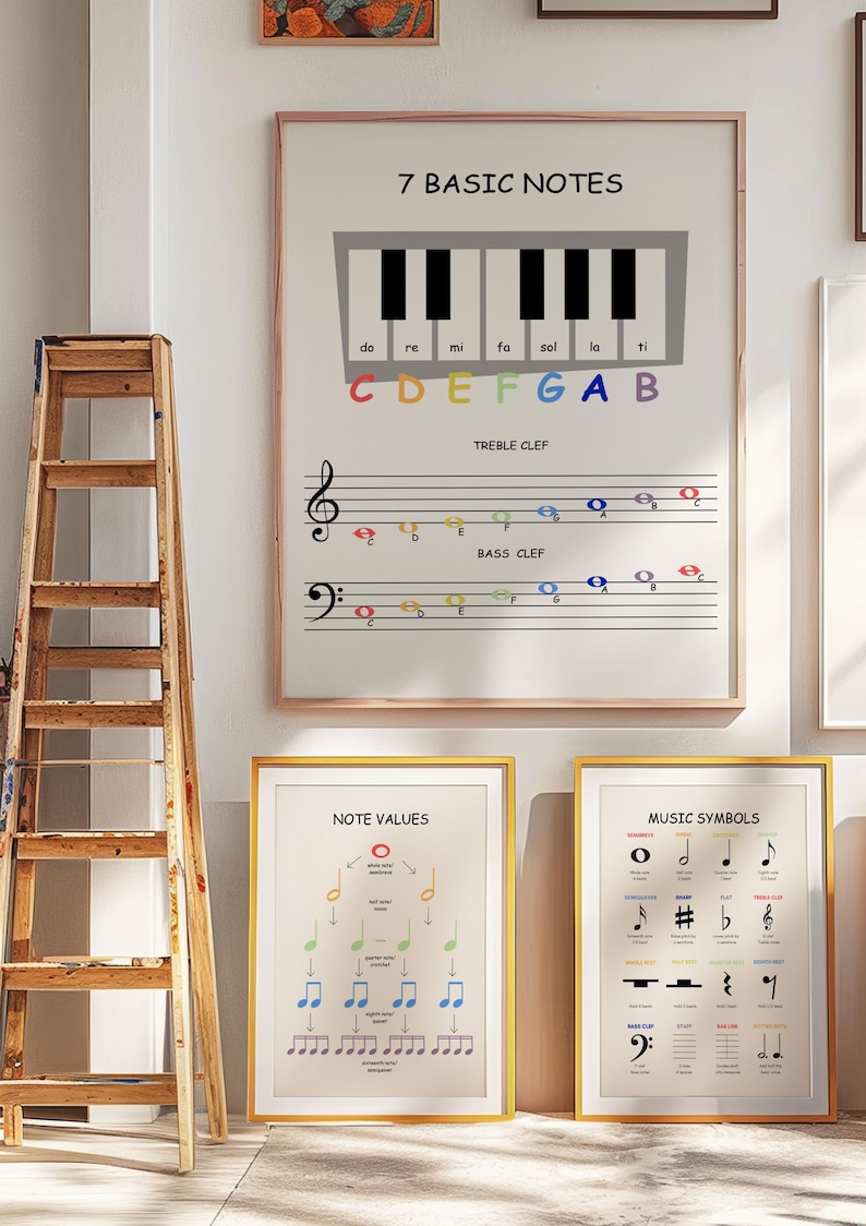Music Classroom Poster Set • 6 Educational Music Studio Printables ...
