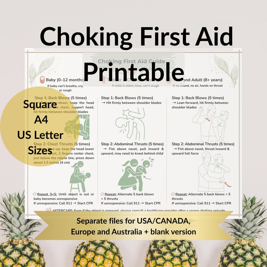 First Aid Choking Chart, Baby Child Adult CPR Guide, Emergency Sign ...