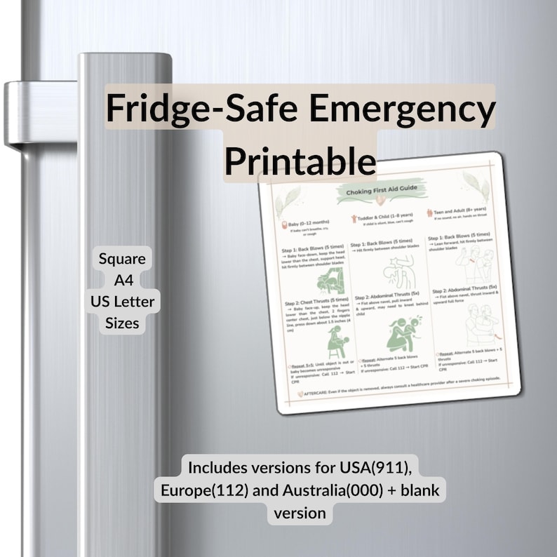 First Aid Choking Chart, Baby Child Adult CPR Guide, Emergency Sign ...