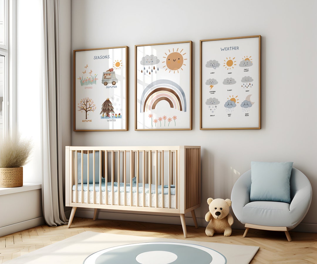 3 Nursery Educational Posters, Muted Colors, Boho Style Printable ...