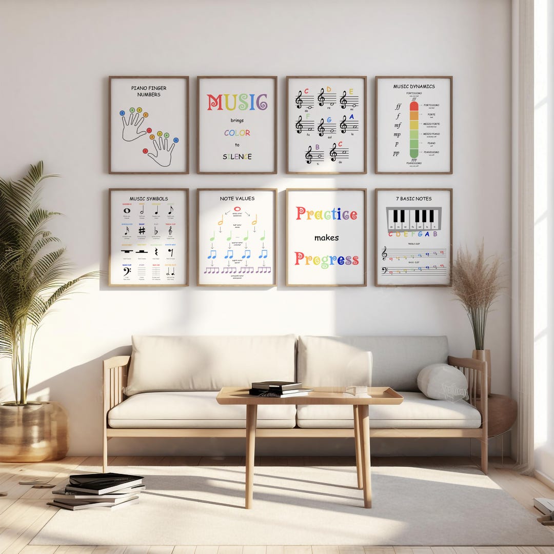 Music Classroom Poster Set • 8 Educational Music Studio Printables ...