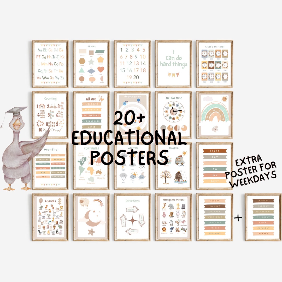 Educational Poster Bundle Learn Alphabet Numbers Days of the Week ...
