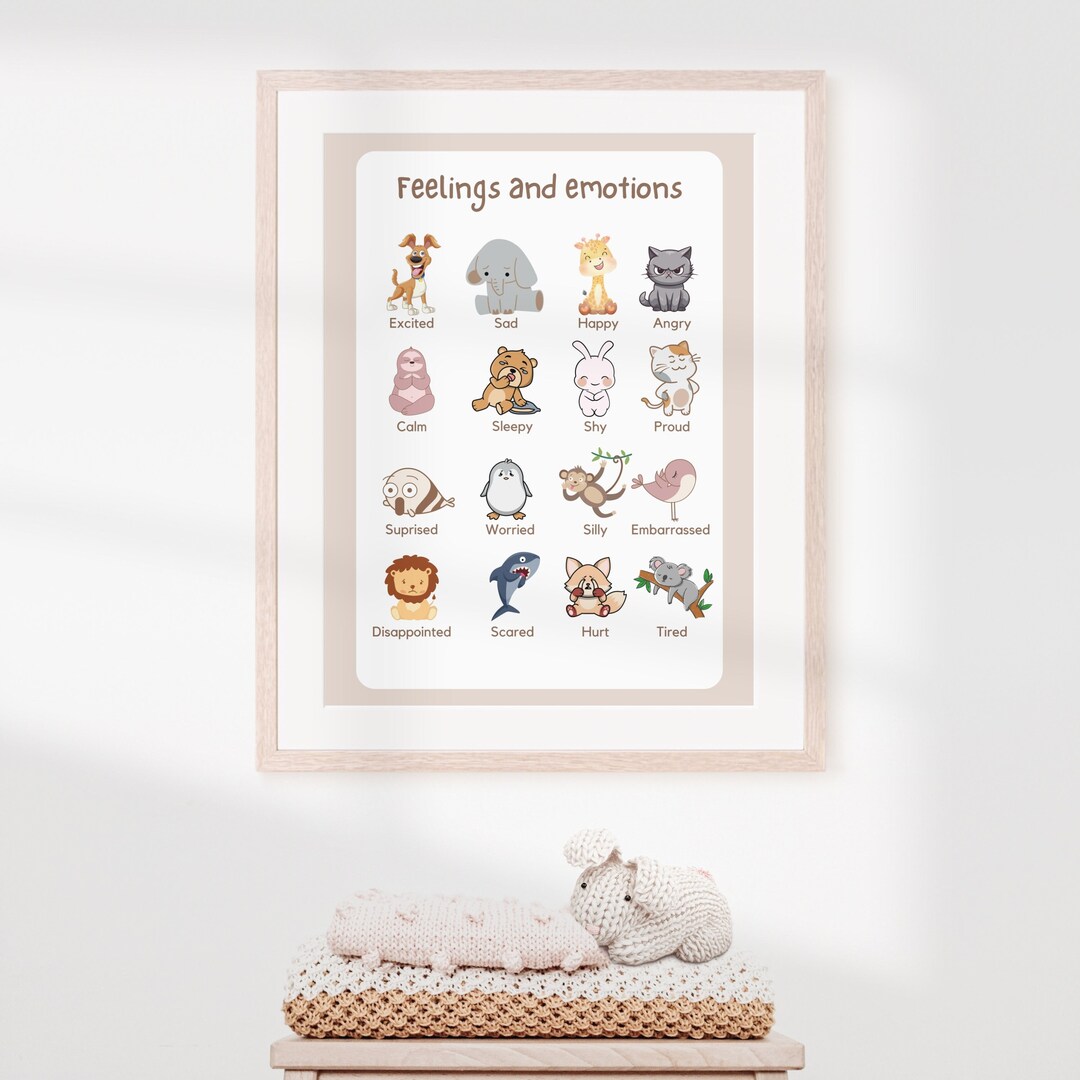 Learn Feelings and Emotions, Educational Printable Poster, Playroom ...