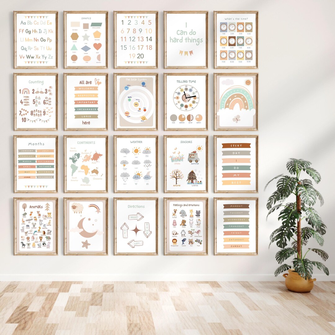 Educational Poster Bundle for Classroom: Learn Alphabet, Numbers, Days ...