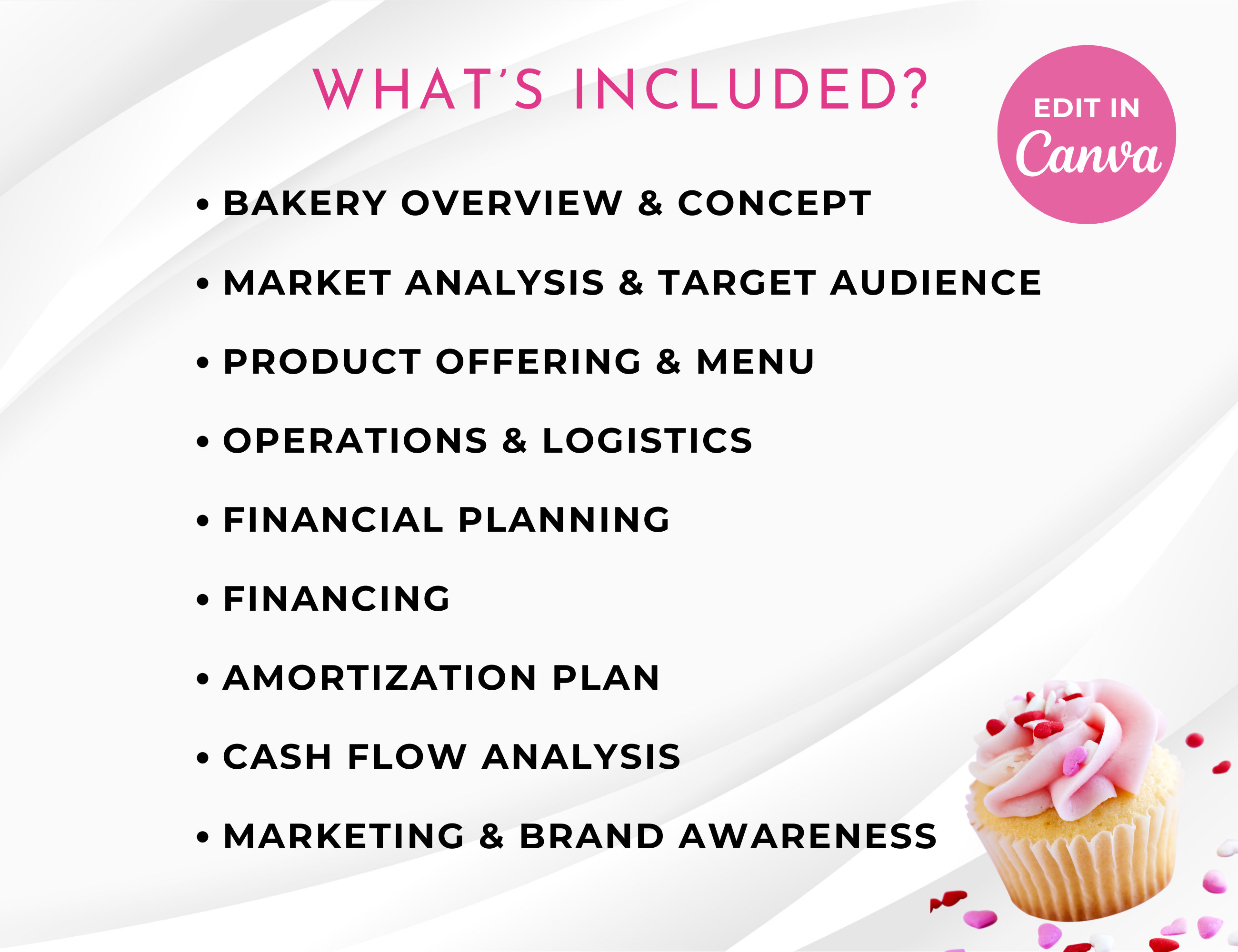 Bakery Business Plan Canva Template, Cake Shop Blueprint, Business ...