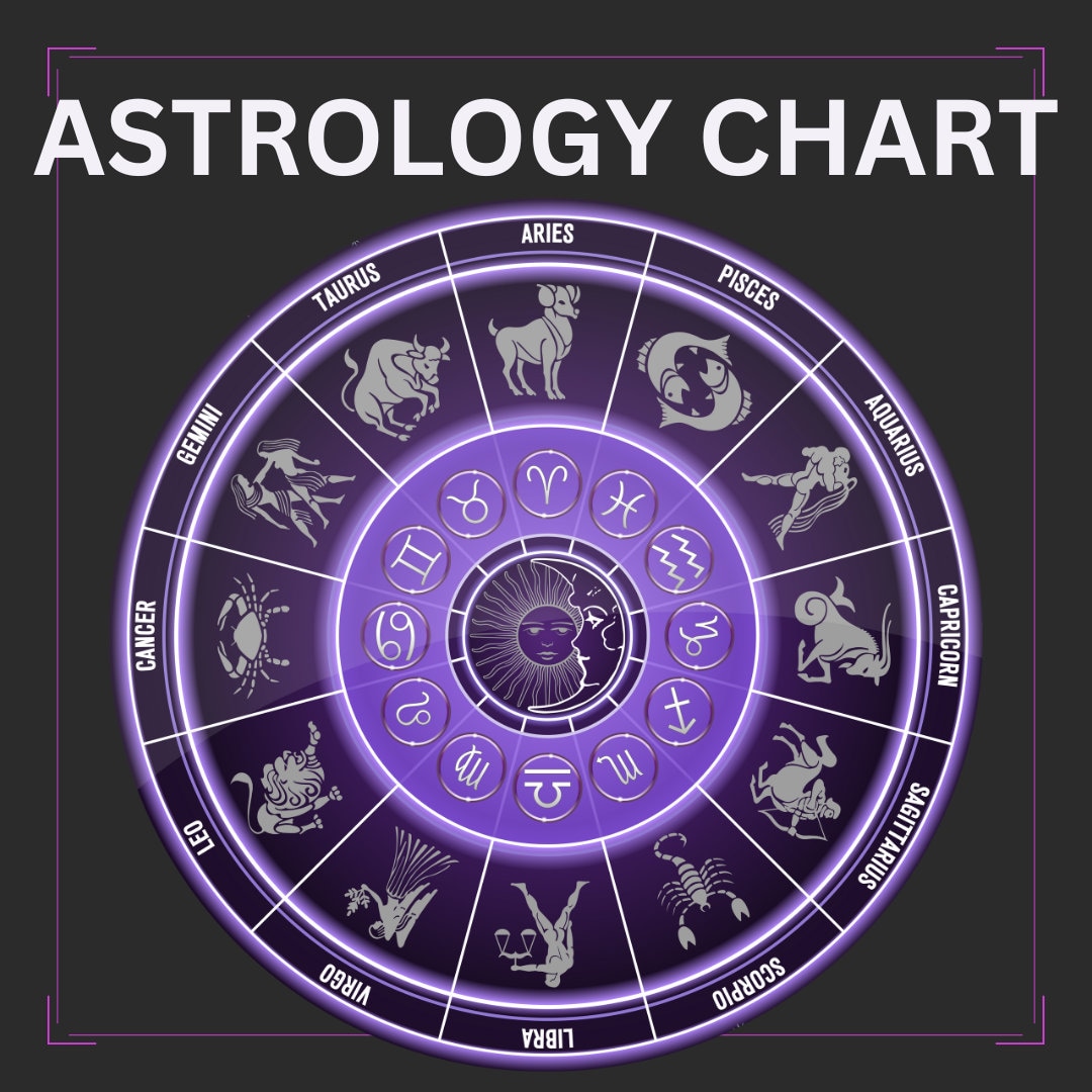 Astrological Birth Chart. Astrology. Chart. - Etsy