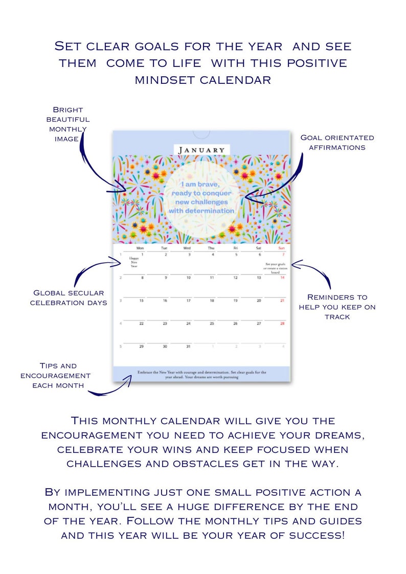 Positive Mindset Wall Calendar 2024 Motivational Goal Planning - Etsy