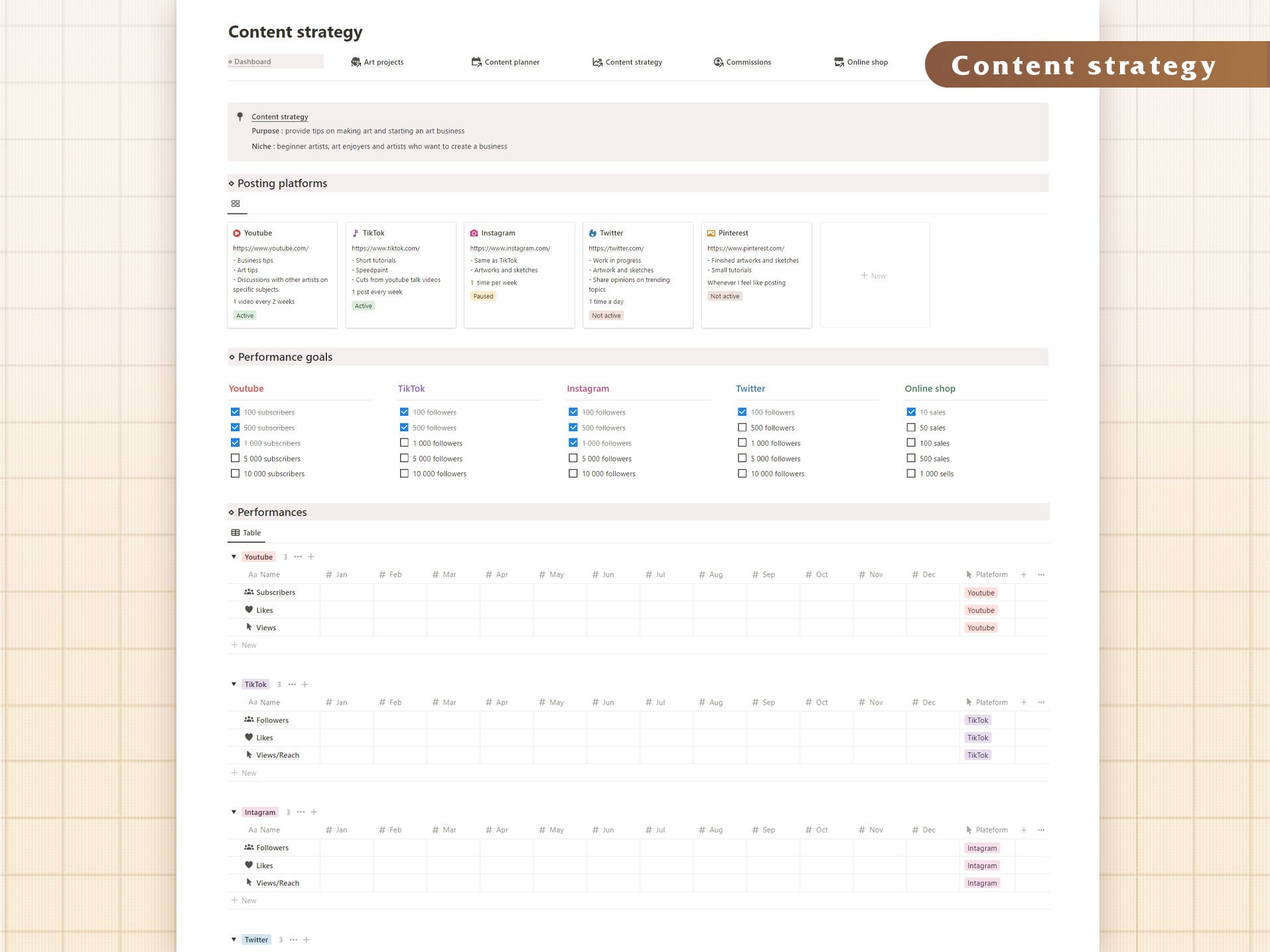 Notion Art Business Tracker, Commission Planner, Content Planner, Art ...