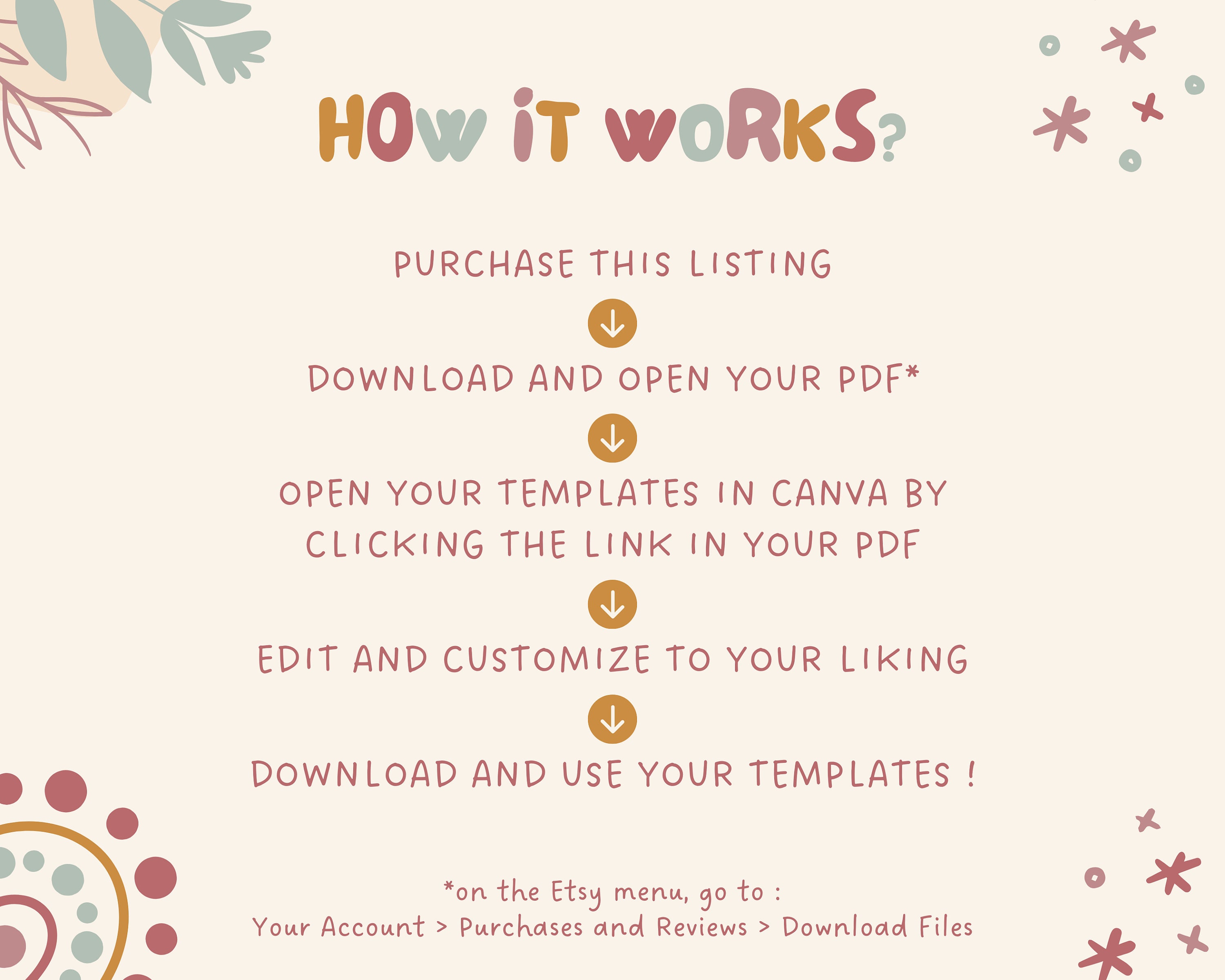 Boho Colorful Facebook Branding Kit -banners Profile Icons Canva ...