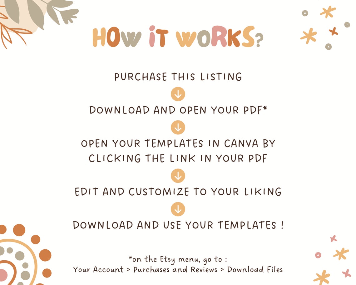 Boho Colorful Facebook Branding Kit -banners Profile Icons Canva ...