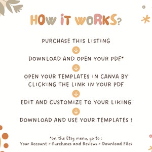 Boho Colorful Facebook Branding Kit -banners Profile Icons Canva ...