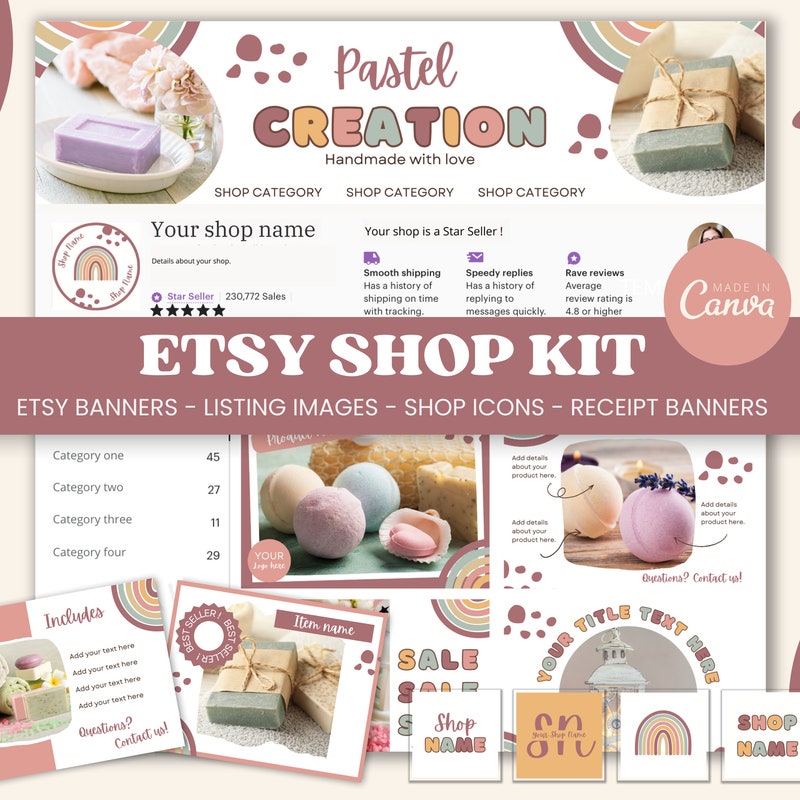 Etsy Product Template - Etsy