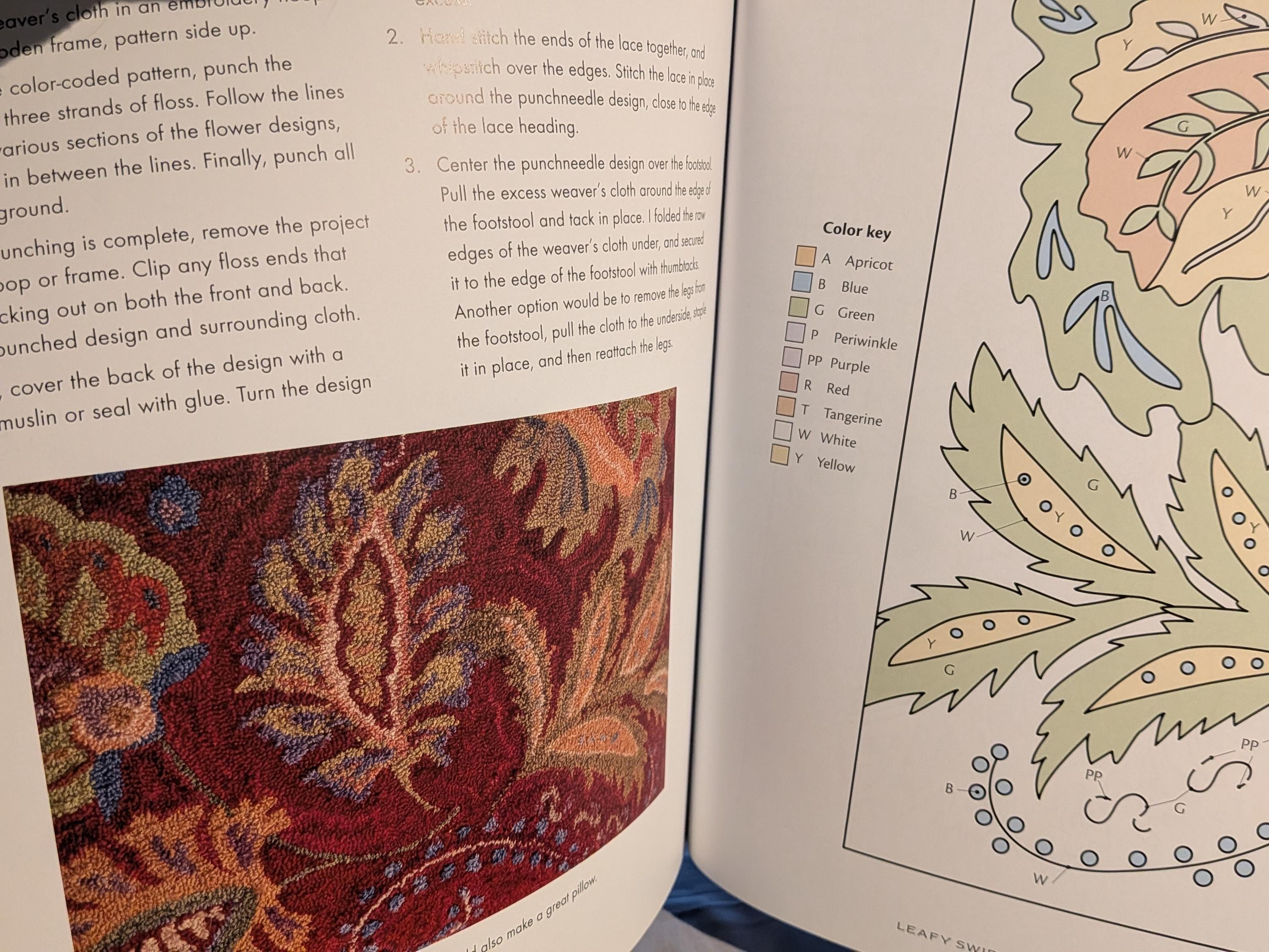 Vintage Embroidery Books Patterns for Embroidery Threadcraft ...