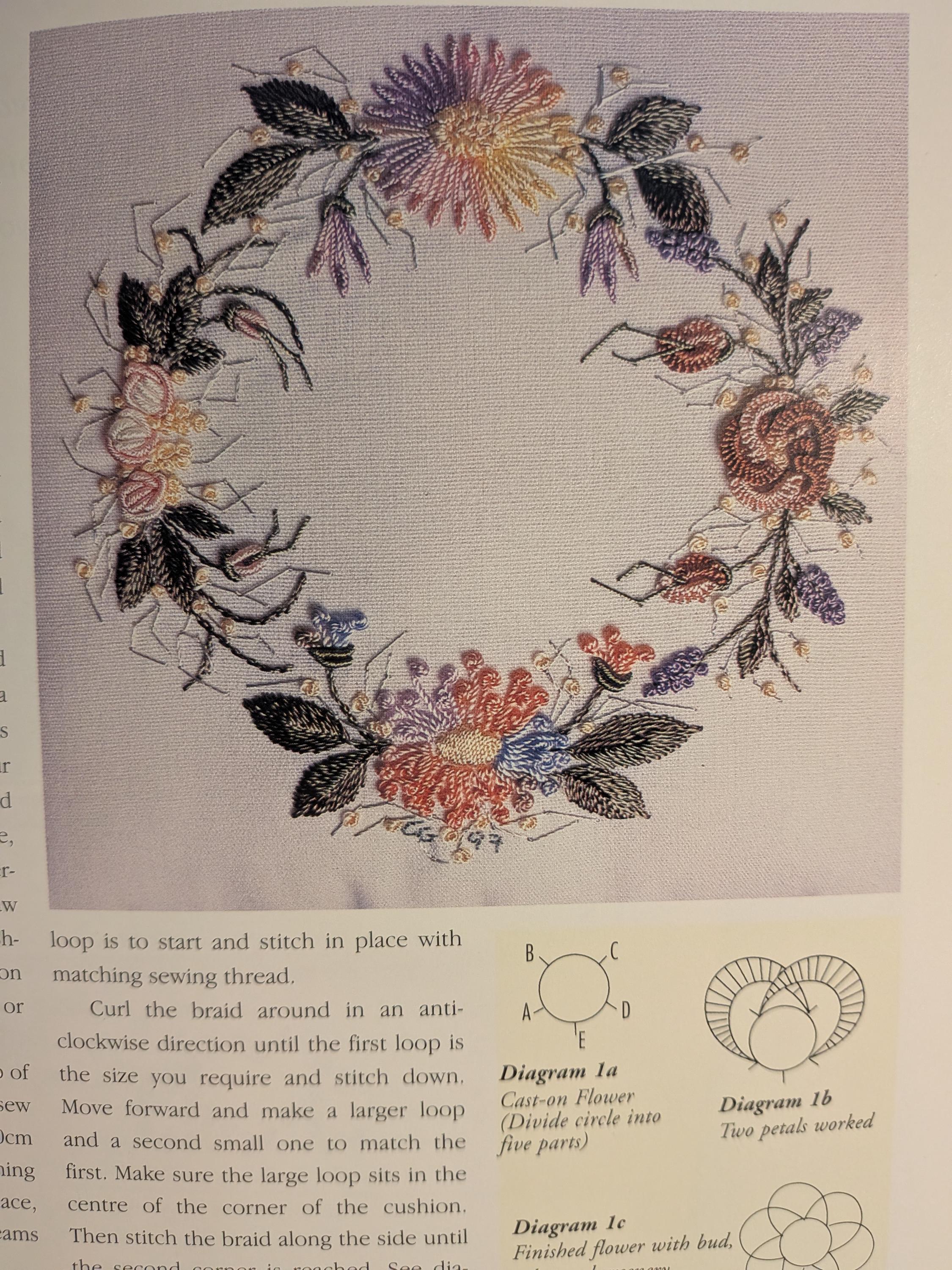 Vintage Embroidery Books Patterns for Embroidery Threadcraft ...