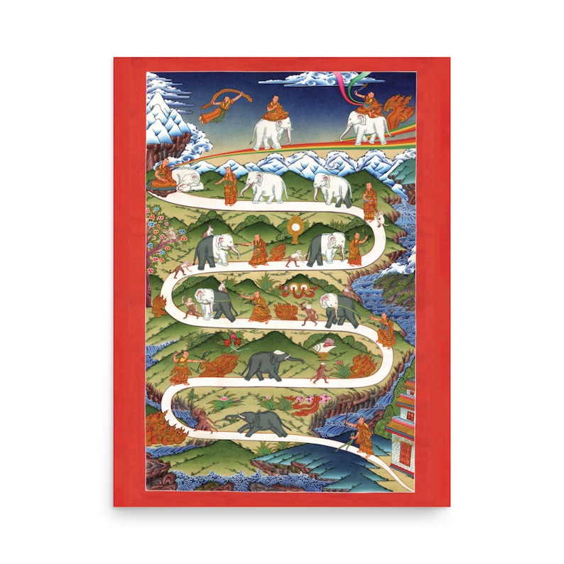 Stages of Concentration in Meditation Poster - Etsy