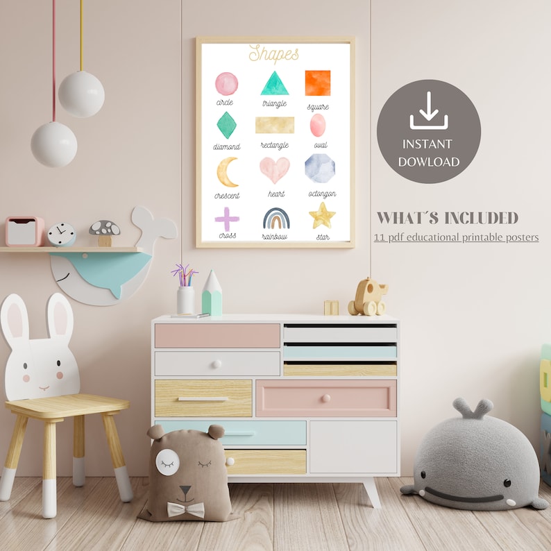Educational Posters, Homeschool Prints, Montessori Classroom Decor ...