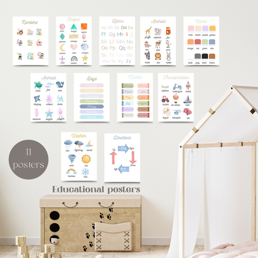 Educational Posters, Homeschool Prints, Montessori Classroom Decor ...