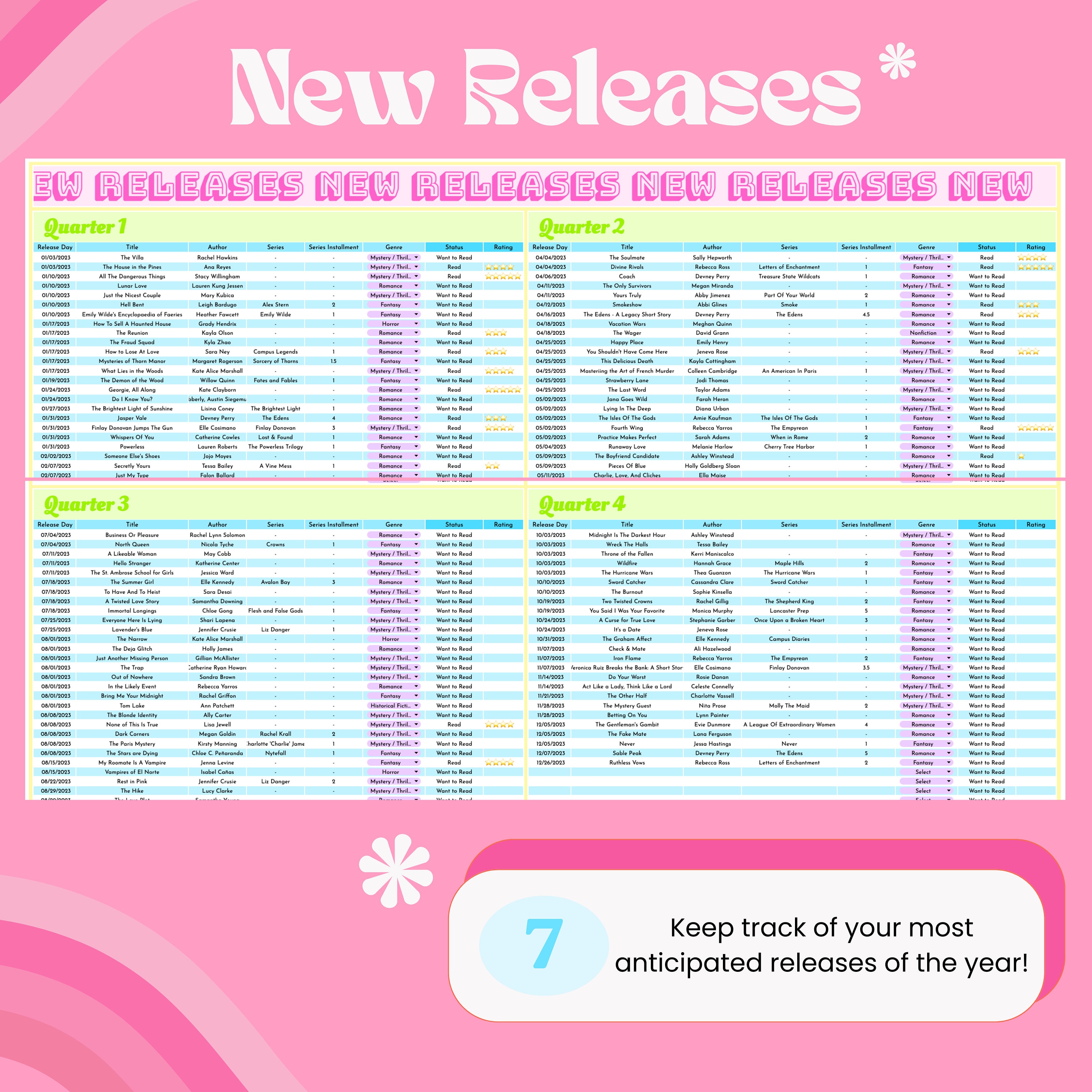 Digital Reading Tracker Book Tracker Spreadsheet Digital Book Log ...