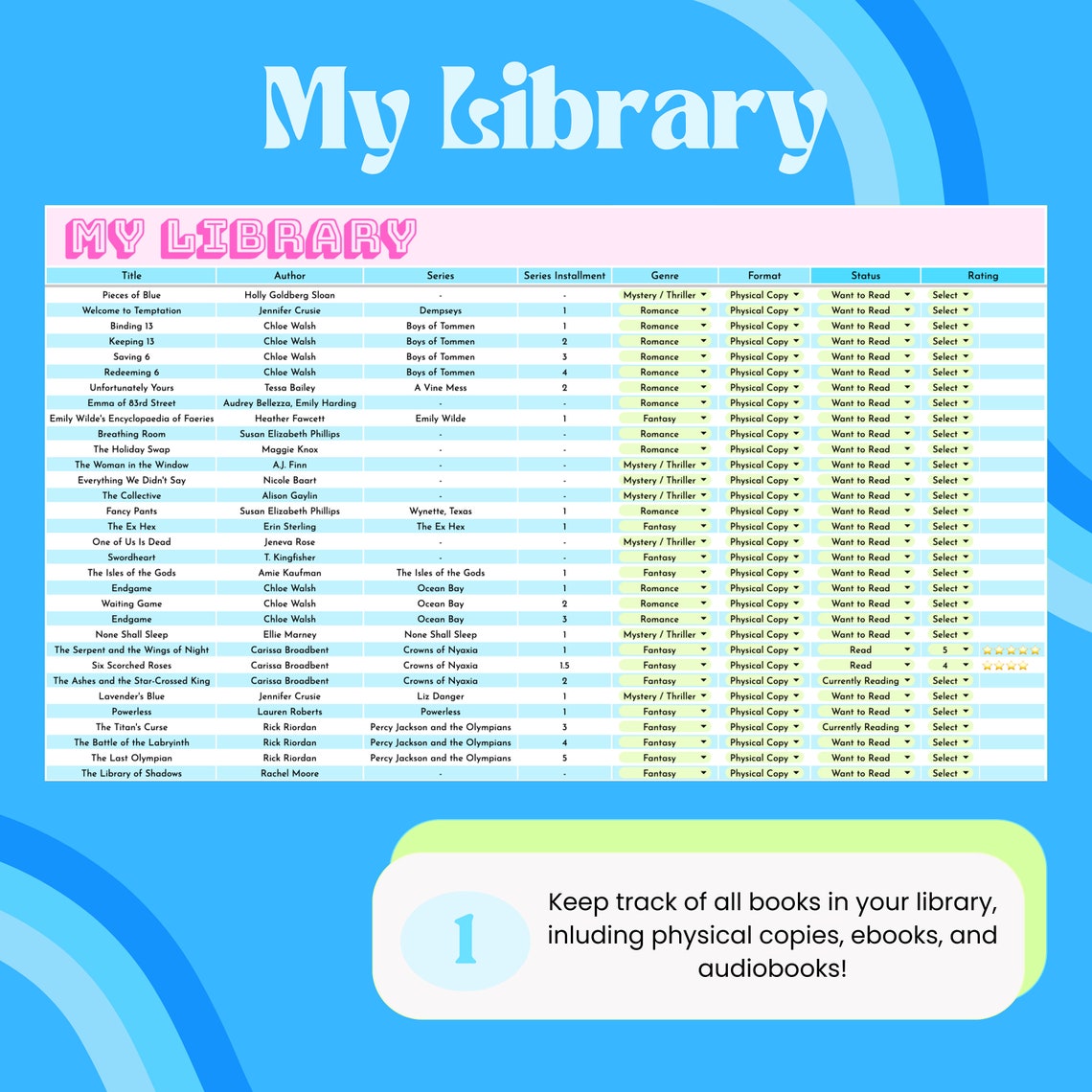 Library Tracker | Book Tracker | Reading Tracker | Reading Planner ...