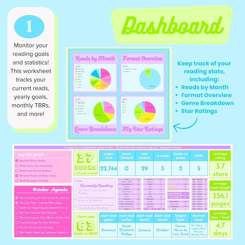 Ultimate Reading Tracker | Google Sheets Reading Tracker | Digital Book ...