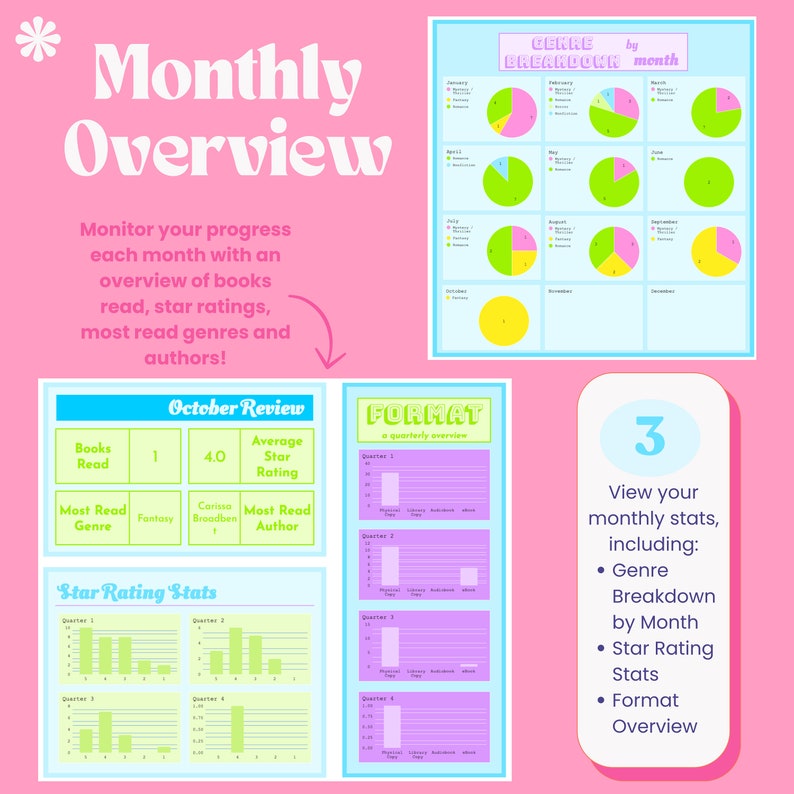 Ultimate Reading Tracker | Book Tracker Spreadsheet | Digital Book Log ...
