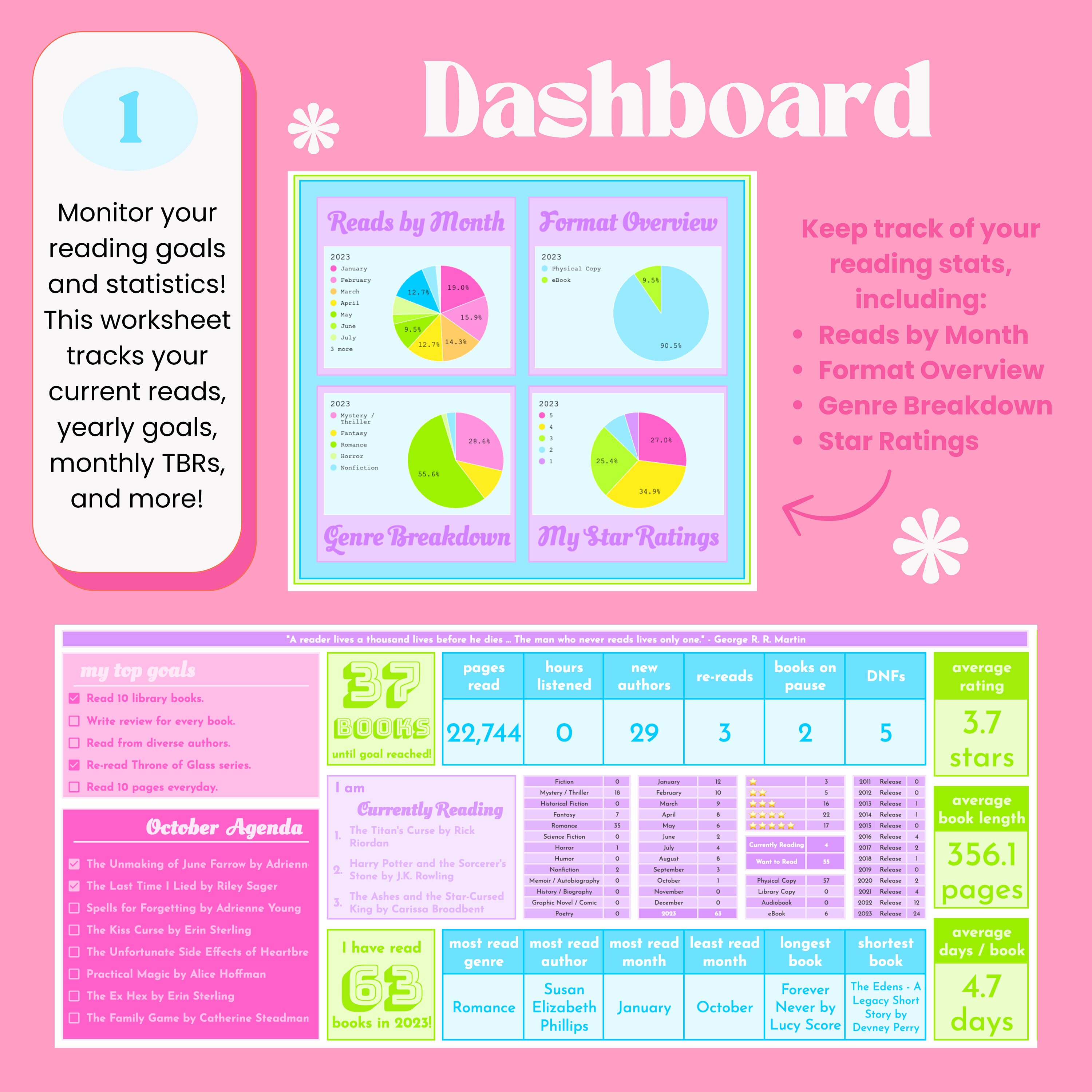 Digital Reading Tracker Book Tracker Spreadsheet Digital Book Log ...