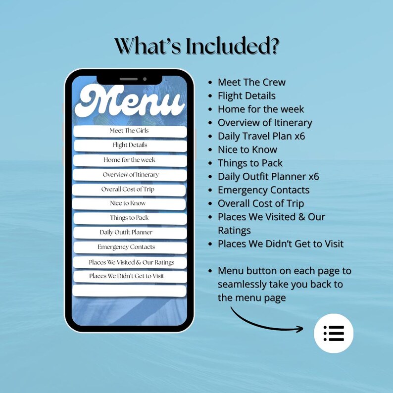 Editable Travel Itinerary Template Canva, Vacation Planner (digital ...