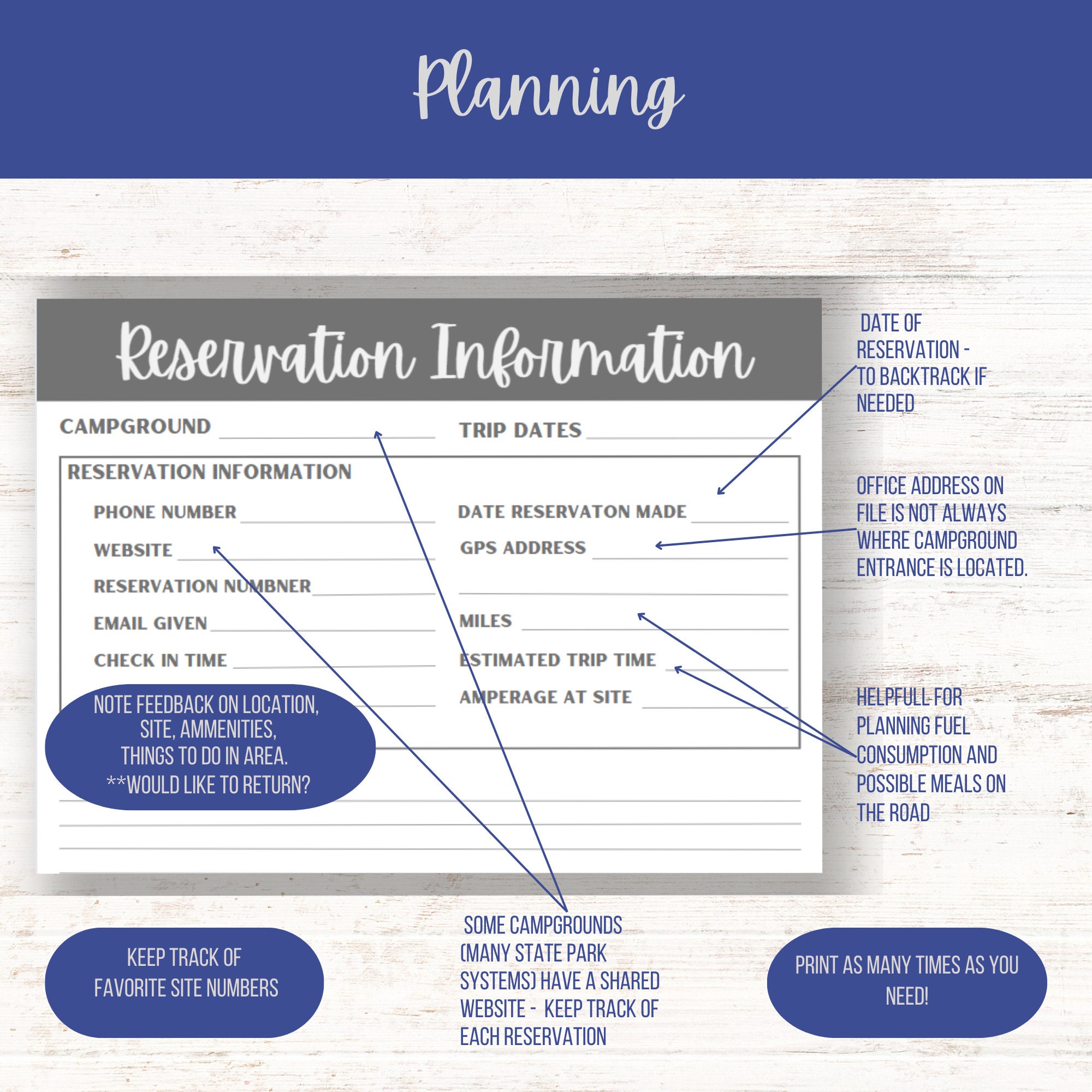 Camping Trip Printable Worksheet, Meal Planner, Packing List ...