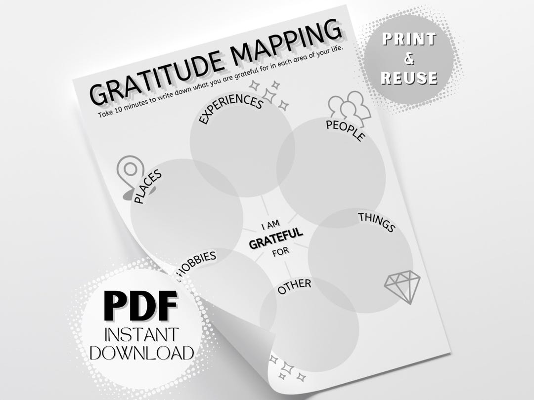 Gratitude Mapping Worksheet: Printable Mindfulness PDF for Greater Life ...