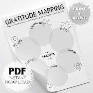 Gratitude Mapping: Printable Mindfulness Worksheet for Greater Life ...
