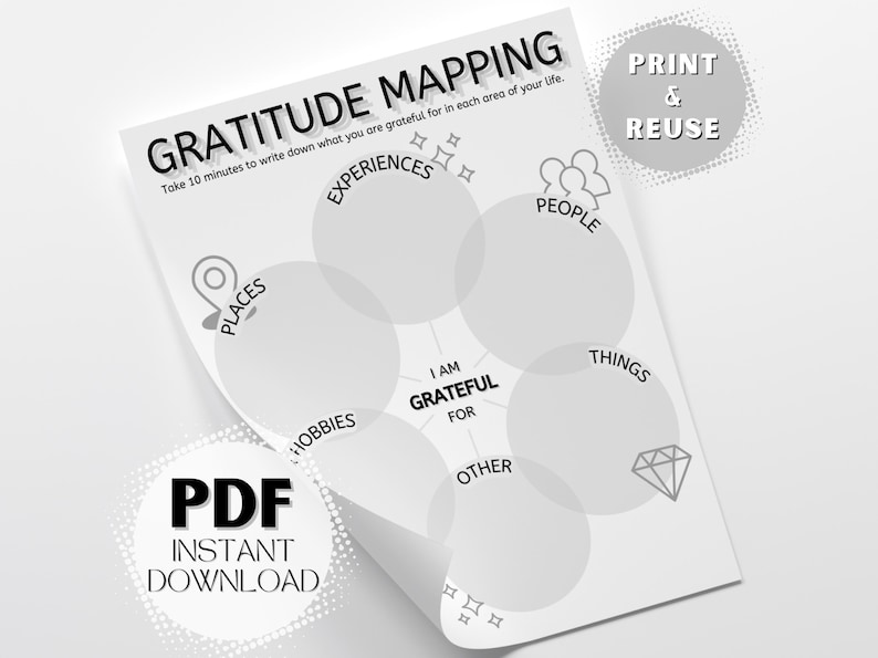 Gratitude Mapping: Printable Mindfulness Worksheet for Greater Life ...