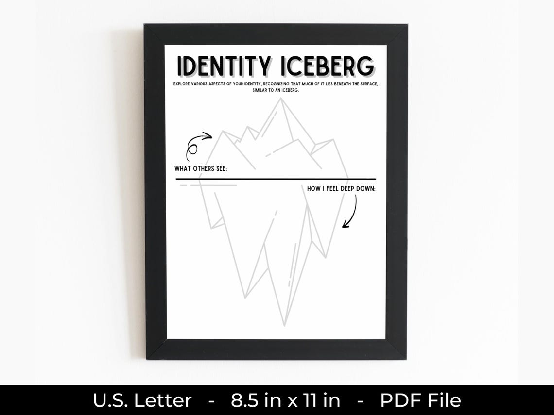 Identity Iceberg Worksheet: Printable Mental Health PDF for Greater ...
