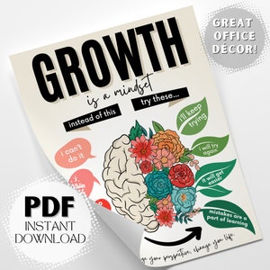 Growth Mindset Mental Health Poster: Printable PDF Instant Digital ...