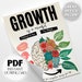 Growth Mindset Mental Health Poster: Printable PDF Instant Digital ...