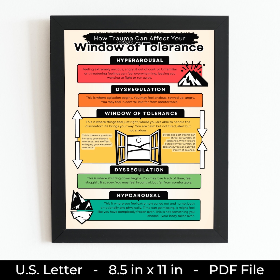Window of Tolerance Infographic: Counseling Office Poster for Better ...