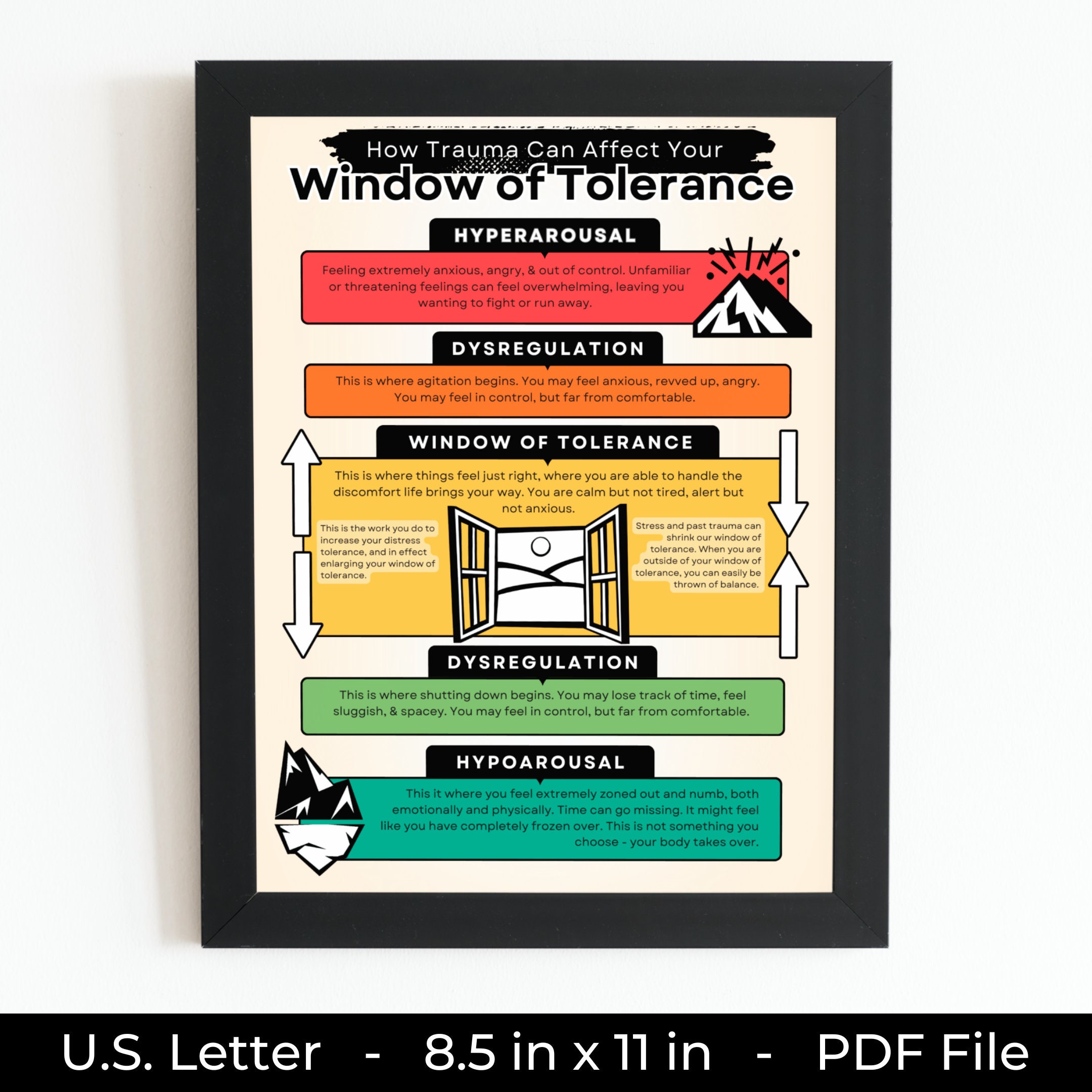 Window of Tolerance Infographic: Counseling Office Poster for Better ...