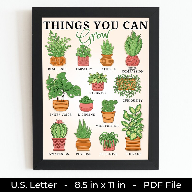 Things You Can Grow Poster: Printable PDF Instant Digital Download for ...