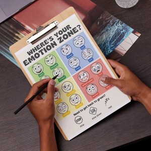 Emotional & Feeling Zones Poster: Printable Psychology Therapy Poster ...