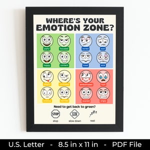 Emotional & Feeling Zones Poster: Printable Psychology Therapy Poster ...