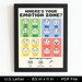 Emotional & Feeling Zones Poster: Printable Psychology Therapy Poster ...