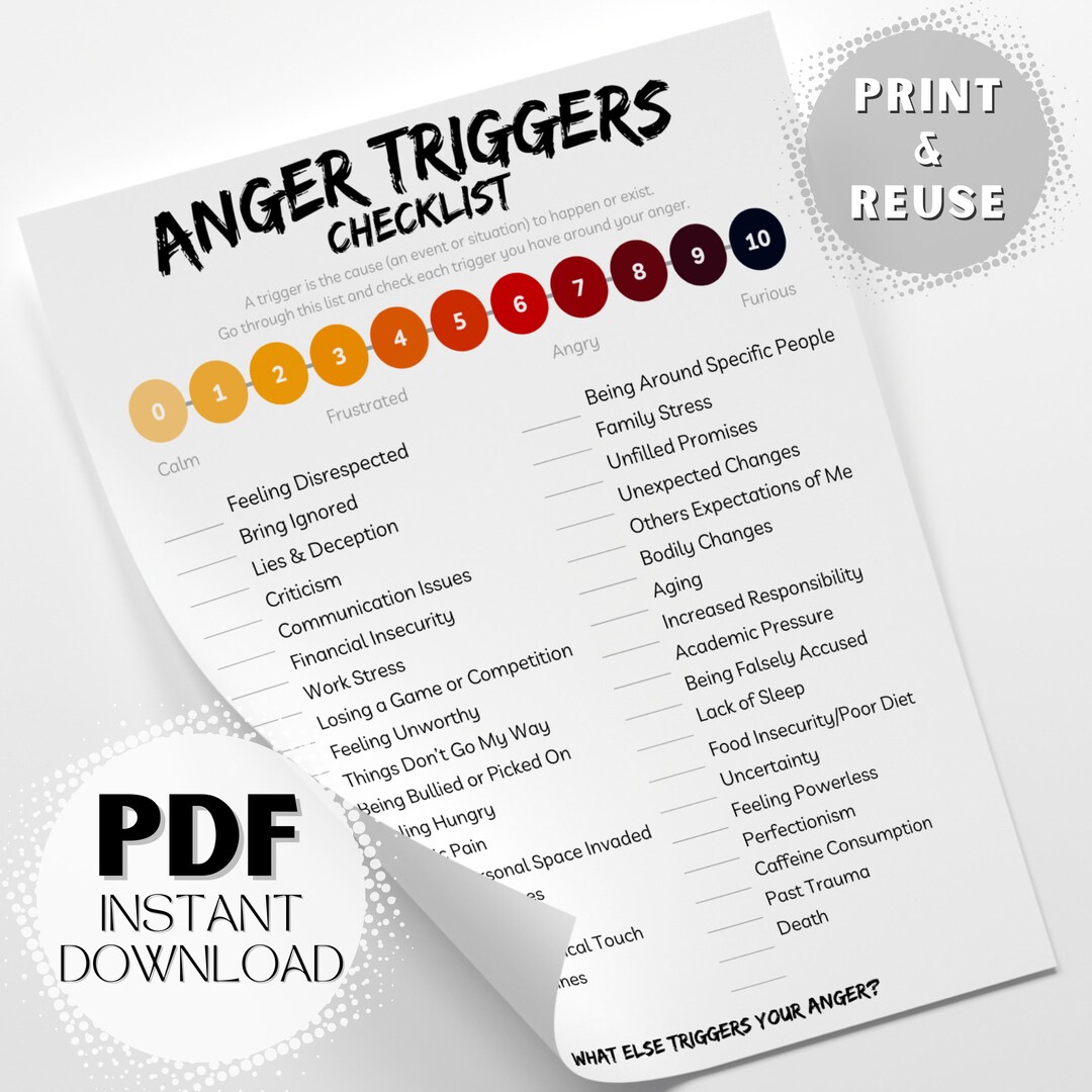 Anger Triggers Checklist: Colorful Worksheet for Greater Emotional ...