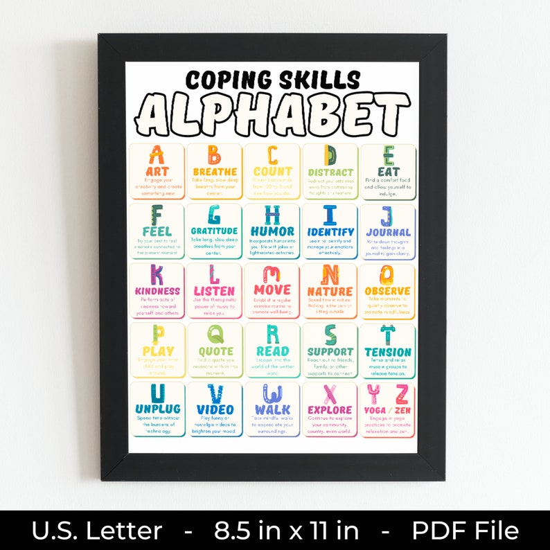 Coping Skills Alphabet Poster to Reduce Stress & Promote Increased Well ...