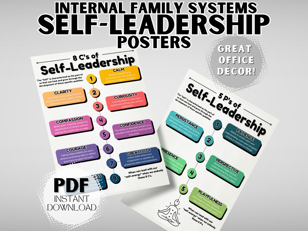 IFS Self-leadership Posters: Mental Health Internal Family Systems ...