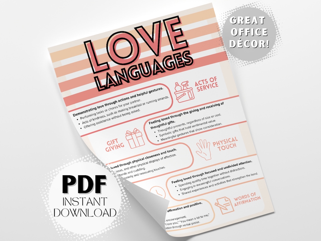 Love Languages Infographic Poster: Printable PDF Instant Digital ...