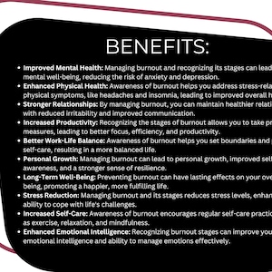 Burnout Infographic & Handout: 12 Stages of Burnout for - Etsy