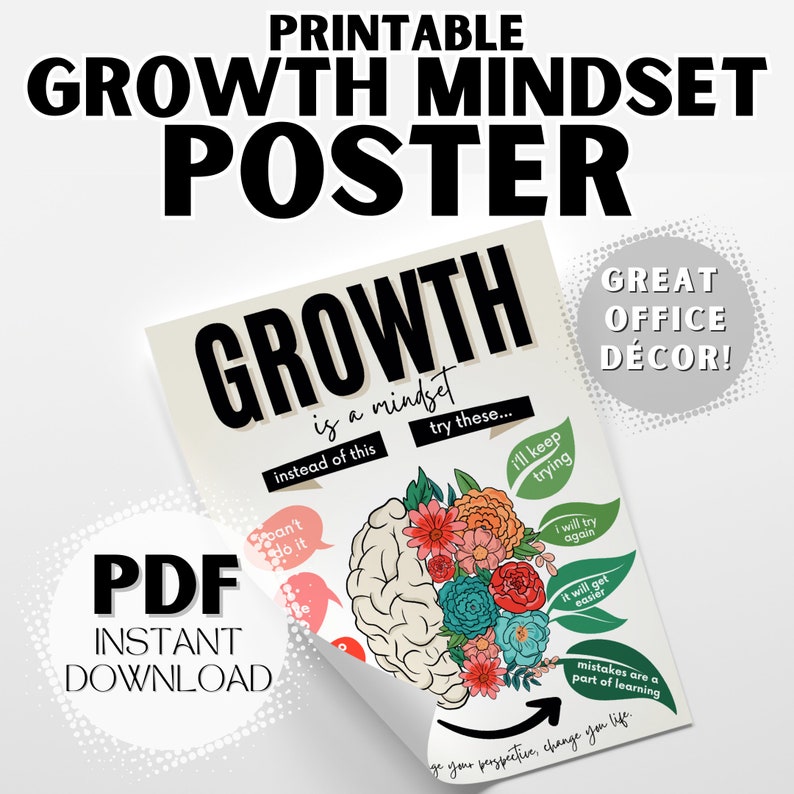 Growth Mindset Mental Health Poster Printable PDF Instant Digital ...